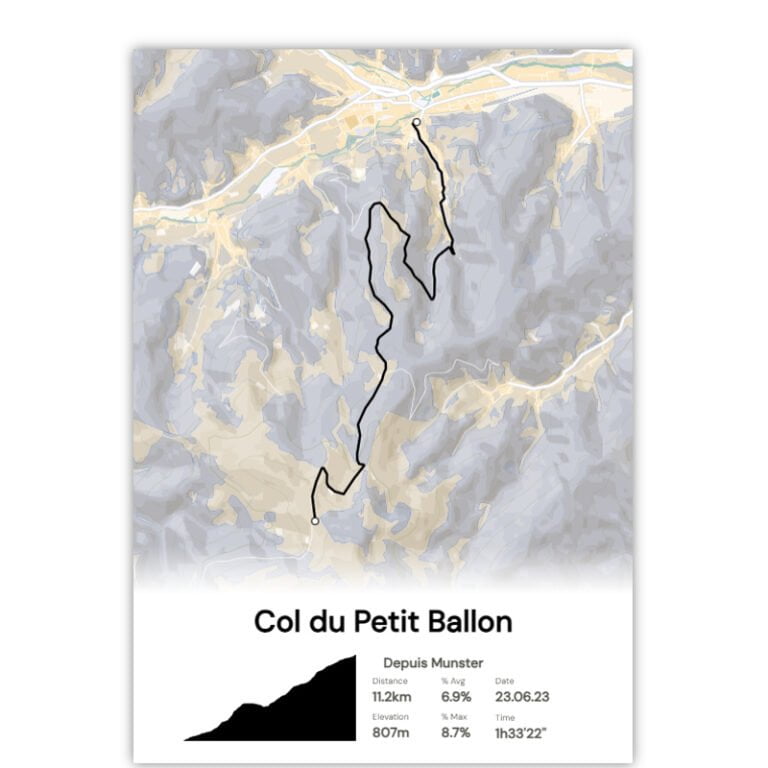 Affiche Col Du Petit Ballon - Depuis Munster - Illustrer Vos Souvenirs ...