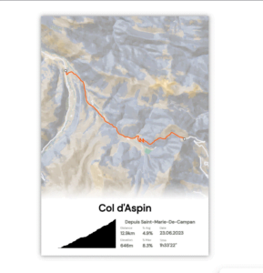 Affiche Col D'Aspin- Depuis Sainte Marie De Campan - Illustrer Vos ...